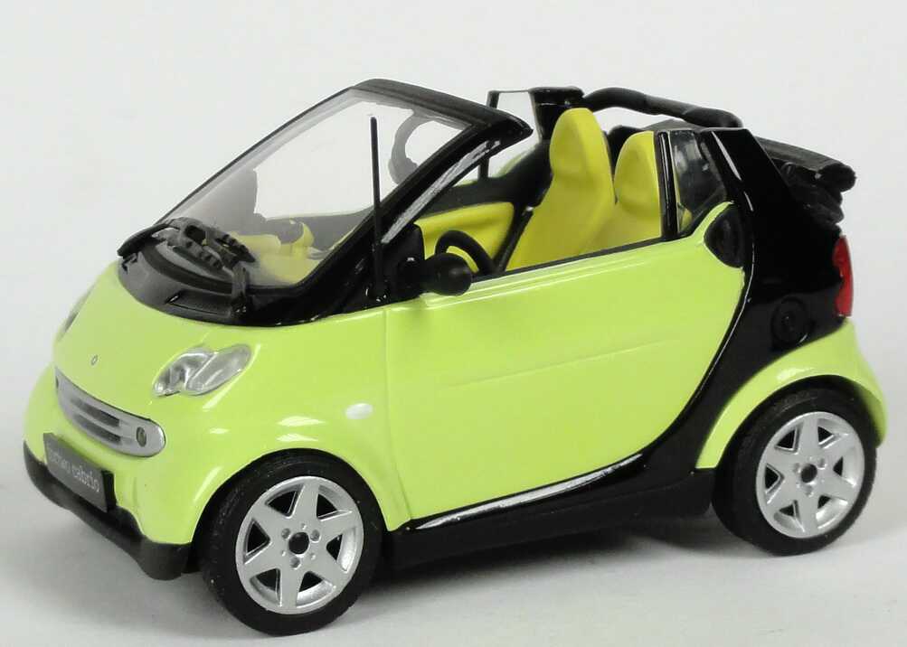 MCC Smart technical specifications and fuel economy